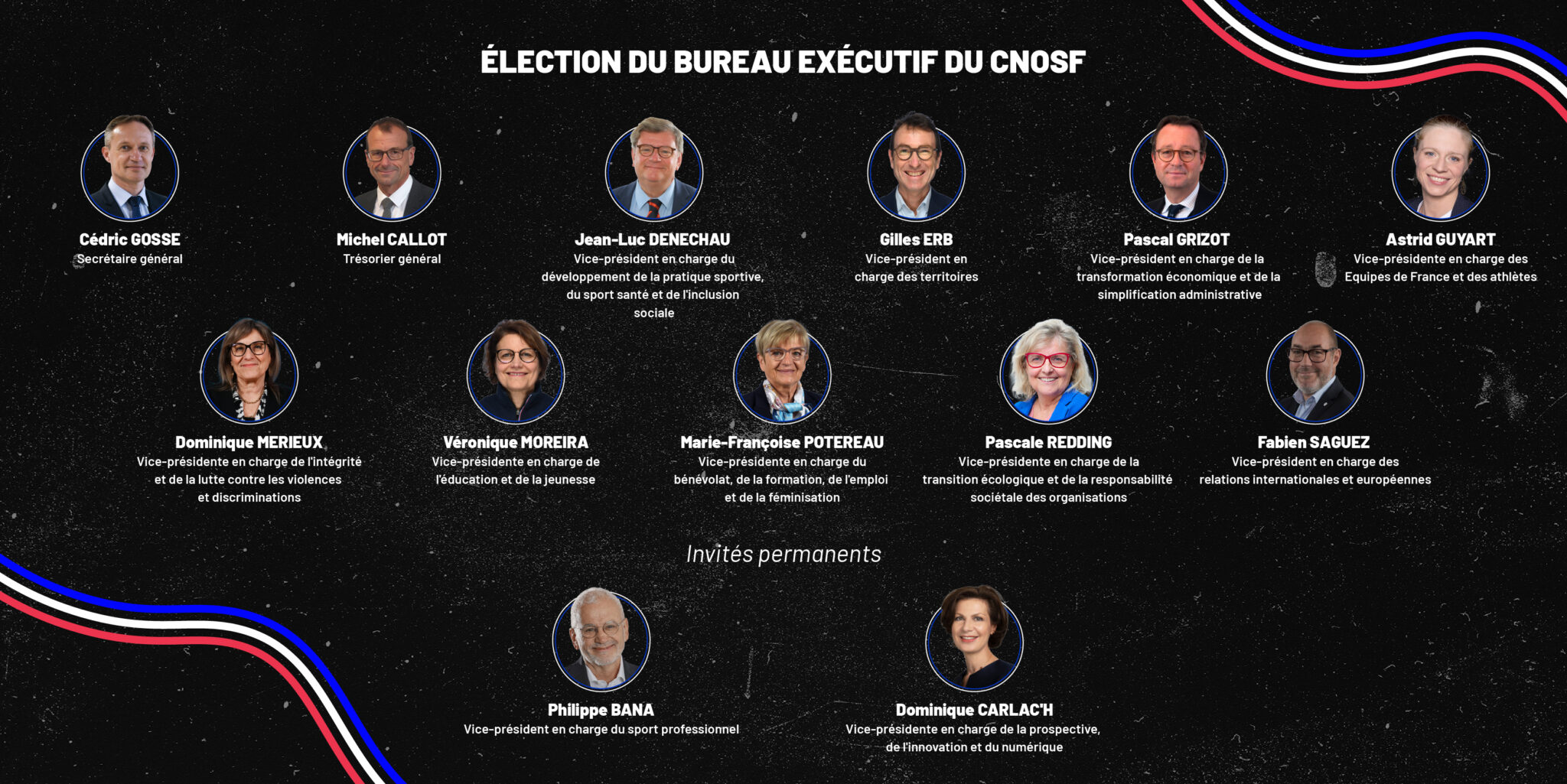 Francs Jeux Gosse, Callot, Guyart… La composition du nouveau bureau ...